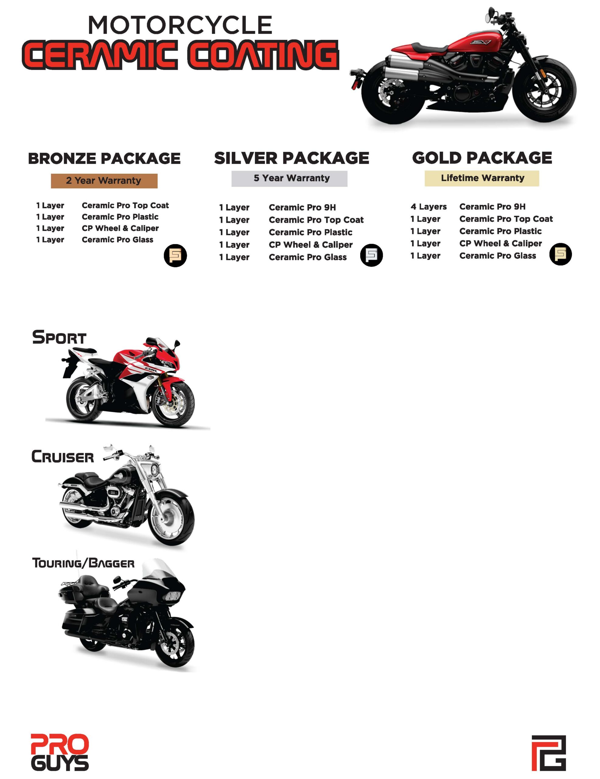 Ceramic Coating – Pro Guys